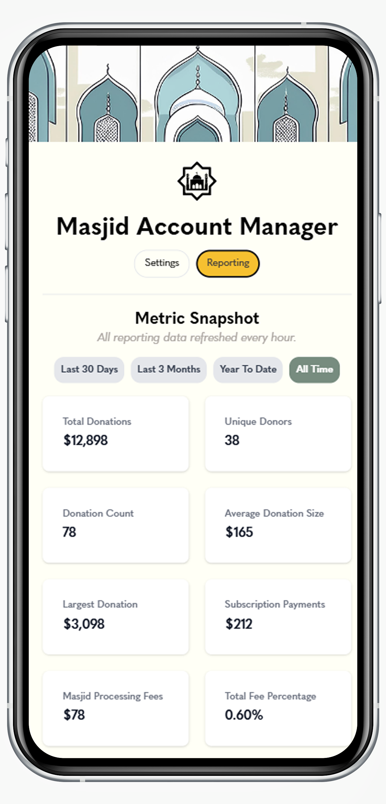 GiveMasjid | Masjid Donations Made Simple